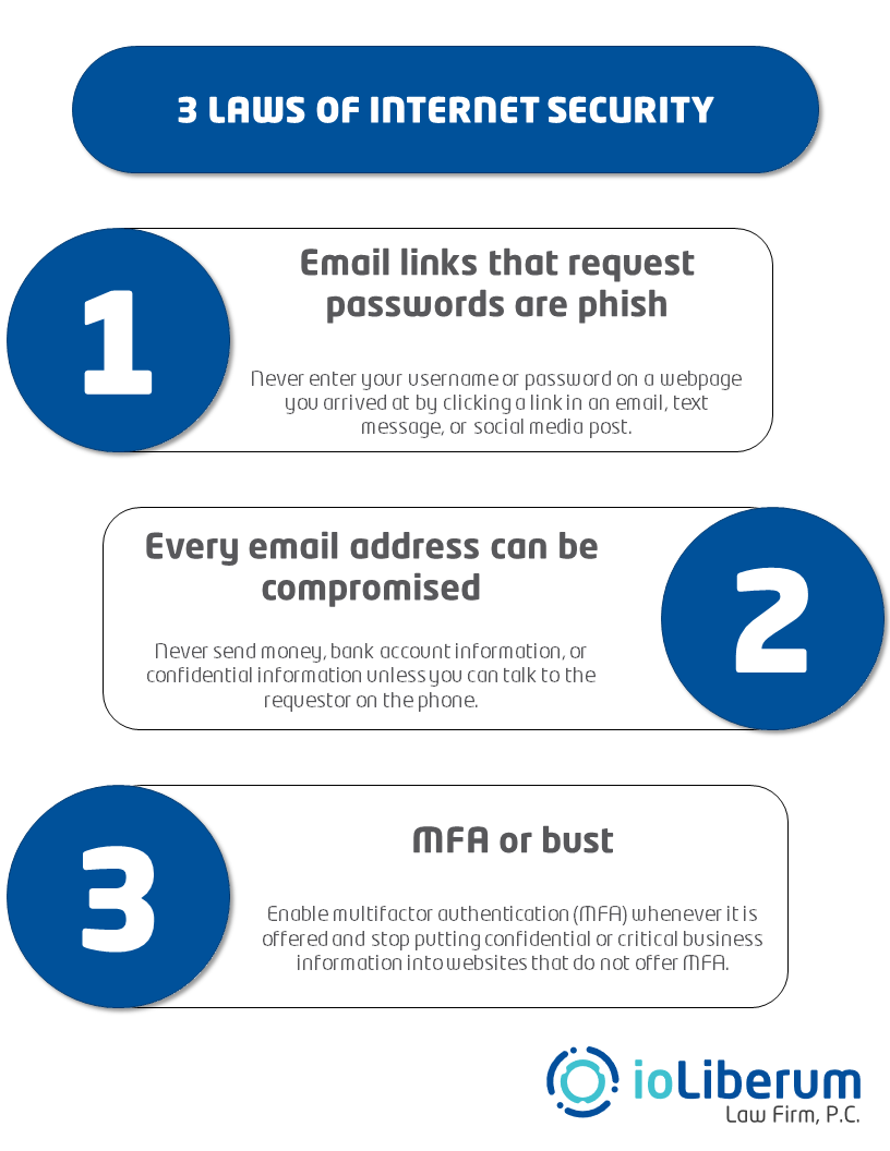 Phishing trip or whale hunt?